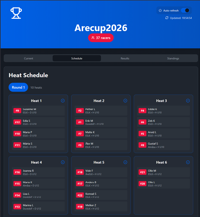 racingdirector - Smart Racing Heat Generator